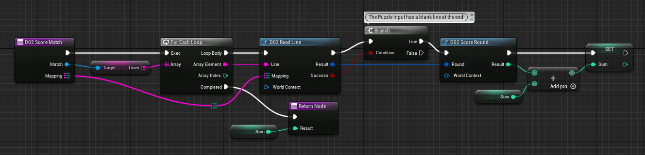 Advent Of Code In Unreal Engine Day 2 Thad Writes Blogs